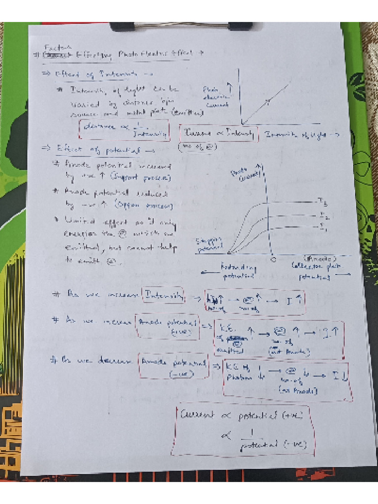Class 12 Physics Formula Sheet Atom and Nuclei | PDF