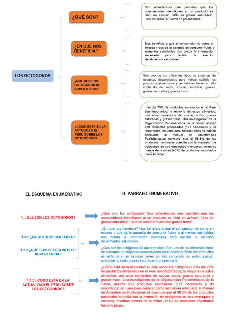 Esquemas de Llaves T1 1 | PDF