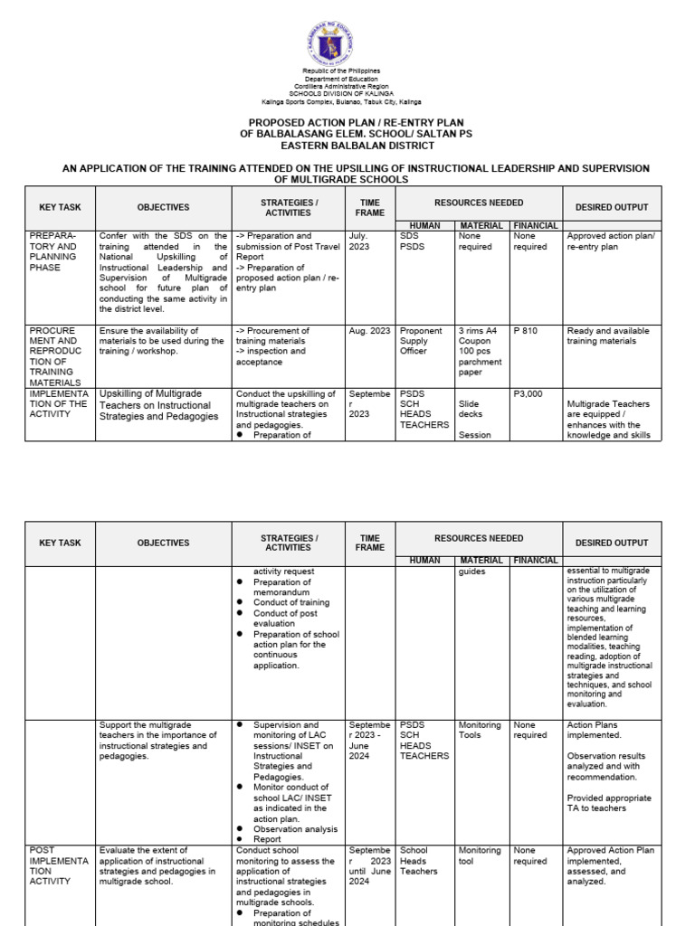 Re Entry Plan MG | PDF
