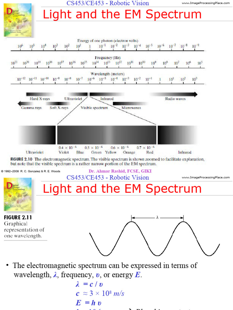 Robot Vision Lecture 4 DIP 1 | PDF | Electromagnetic Spectrum | Light