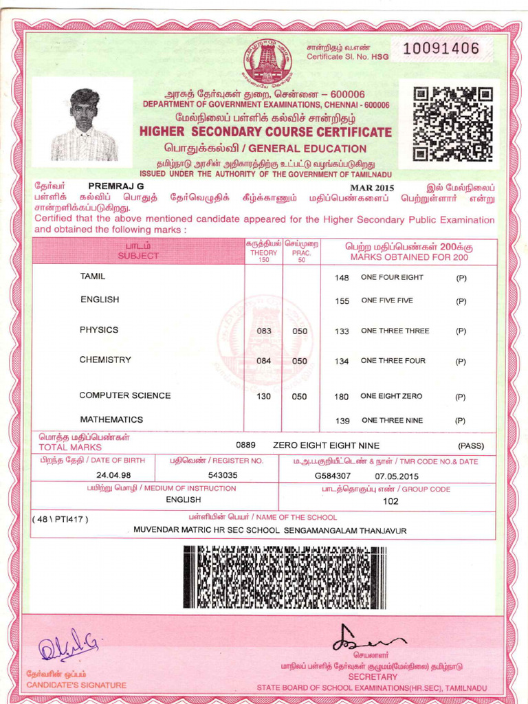 12 Mark Sheet | PDF
