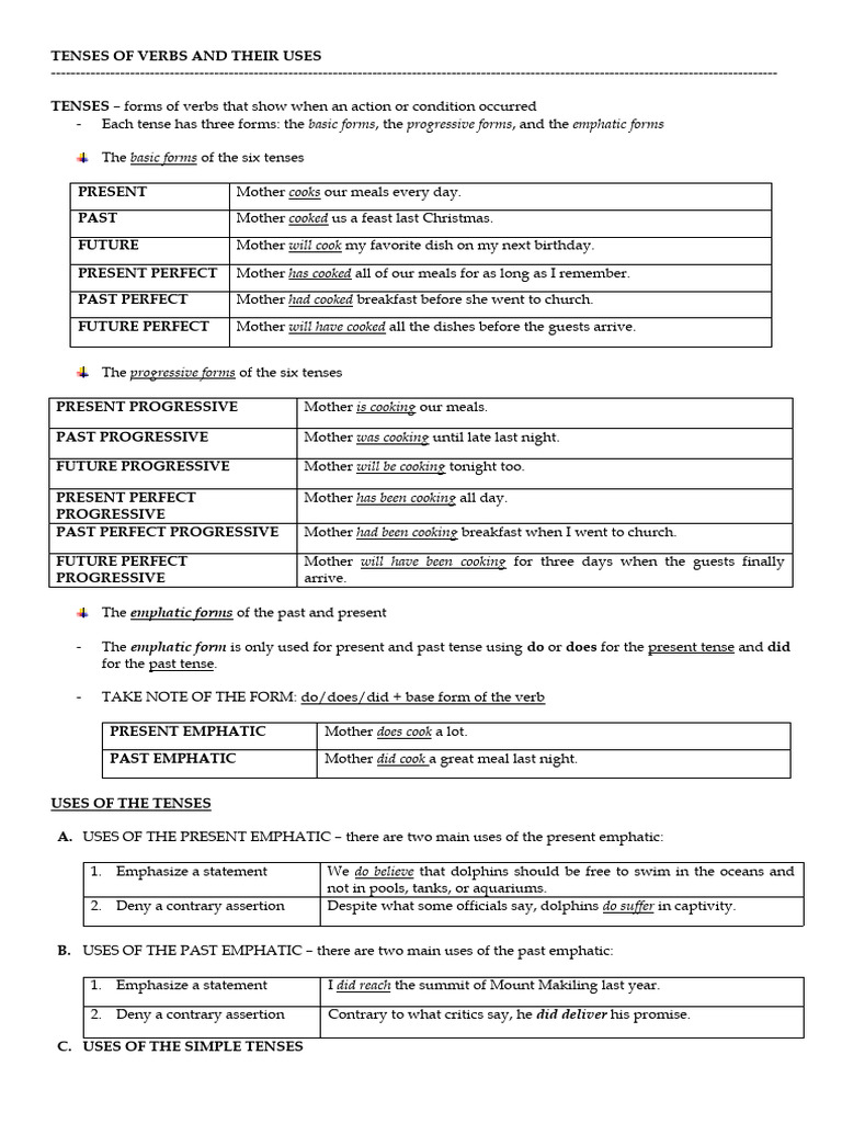 Notes - TENSES OF VERBS AND THEIR USES | Download Free PDF ...
