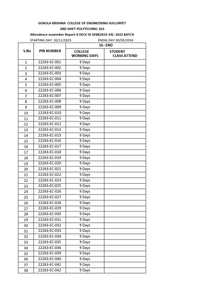 Ii Dece Attendance Report-2023-24. | PDF