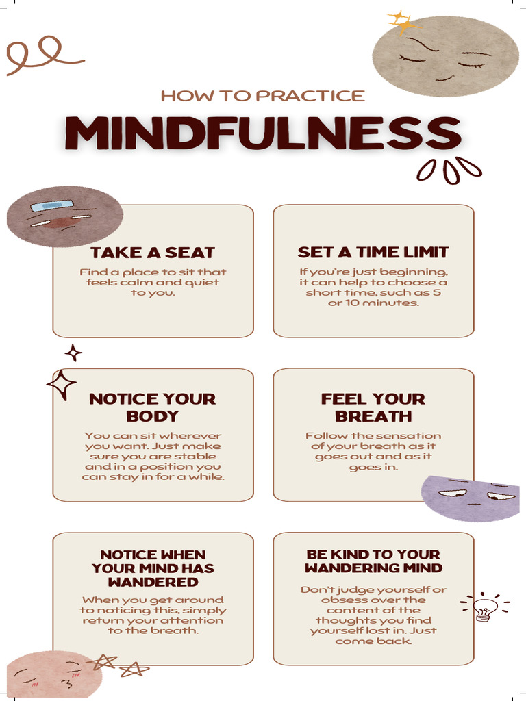 Mindfulness Infographic | PDF