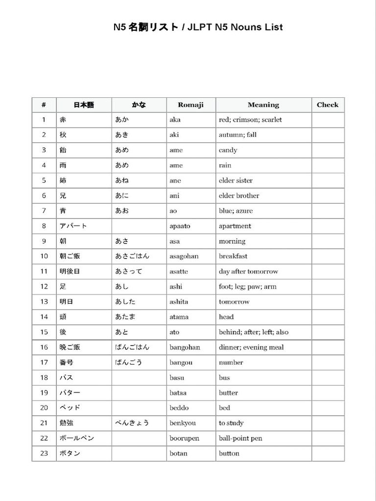 N5 Noun Lists | PDF