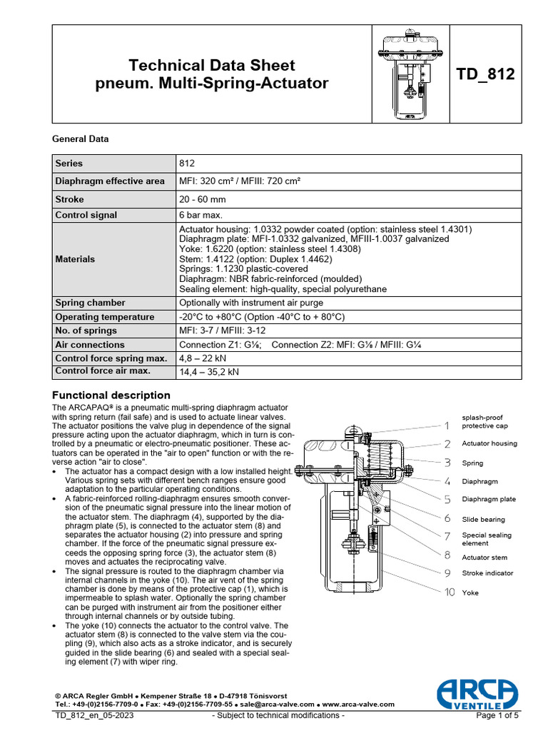TD - 812 - en - 05-2023 Actuator Datasheet ECOTROL | Download Free PDF ...