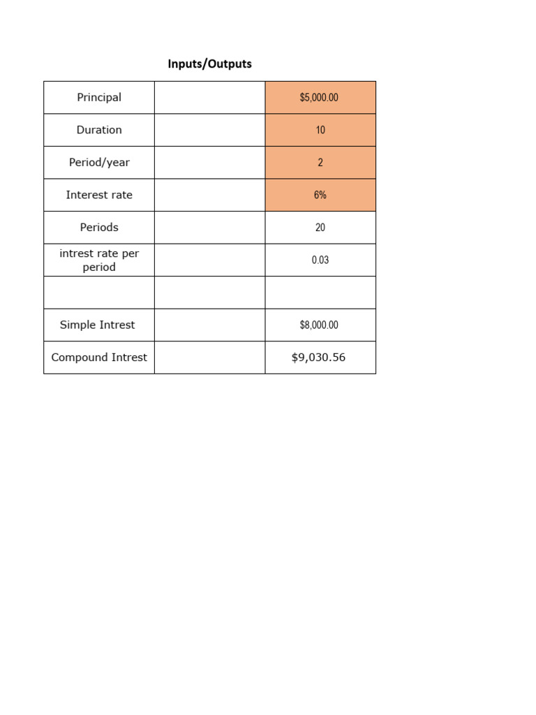 2023 Math Excel | Download Free PDF | Interest | Compound Interest