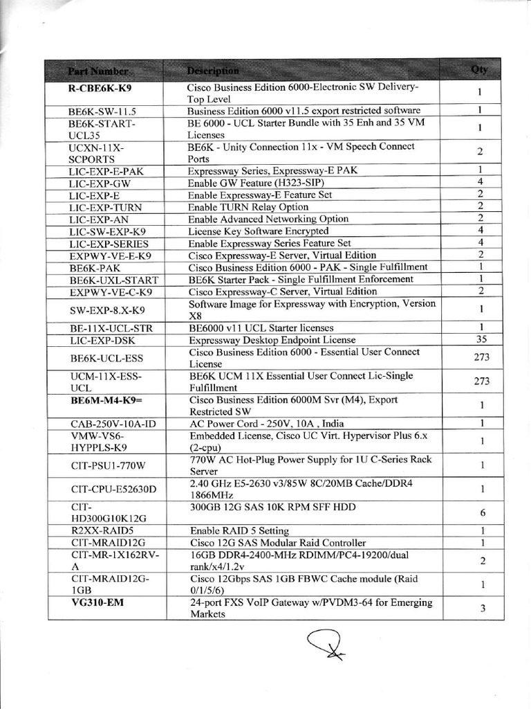 Cisco IP PABX | PDF | Software | Computing