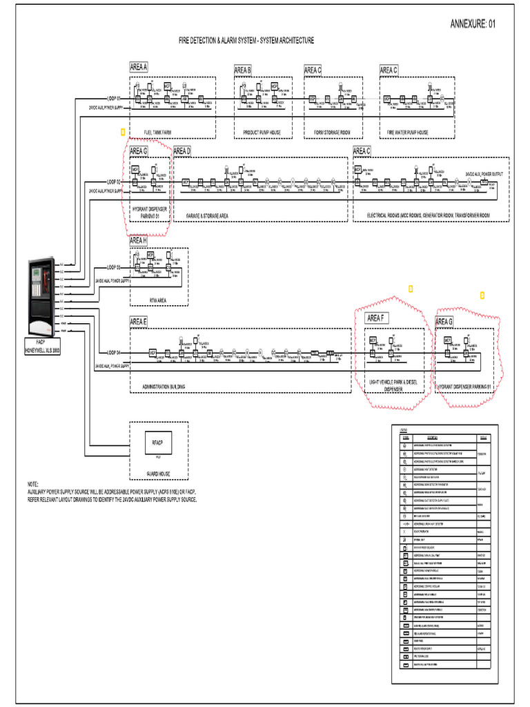 Fire Alarm Loop Drawing | PDF