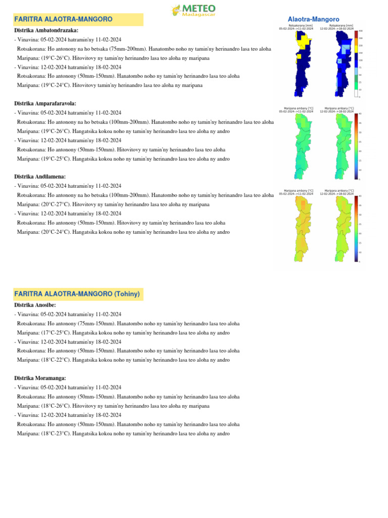 Faritra Alaotra-Mangoro Alaotra-Mangoro: Distrika Ambatondrazaka | PDF