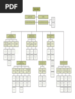 Hydrometer Correction Table | PDF | Physics | Physical Sciences