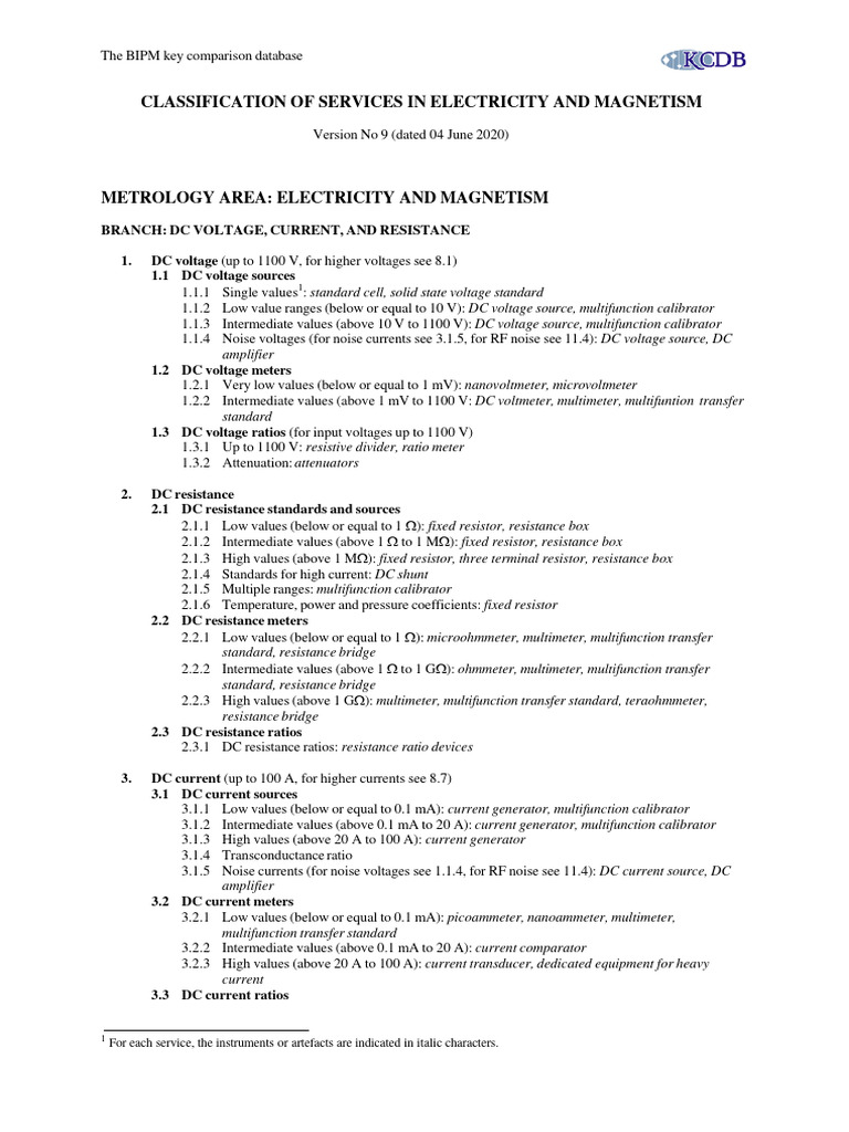 Classification of Services in Electicity and Magnetism | PDF