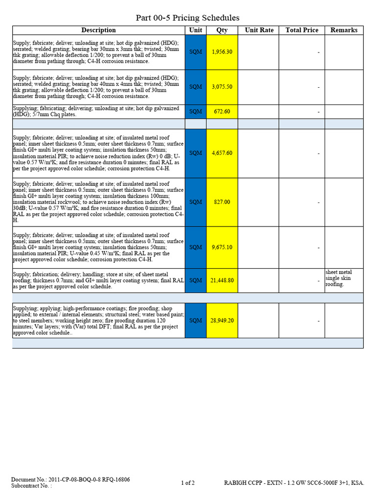 Part 00-5 Pricing Schedules: Description Unit Qty Unit Rate Total Price Remarks | PDF ...