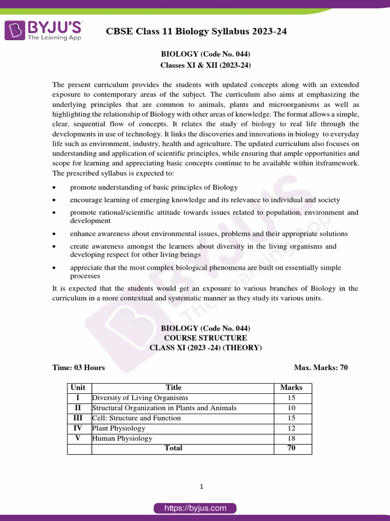 CBSE Syllabus For Class 11 Biology 2023 24 | PDF | Photosynthesis ...