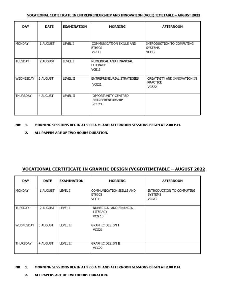 August 2022 Exam Timetables | PDF | Accounting | Valuation (Finance)