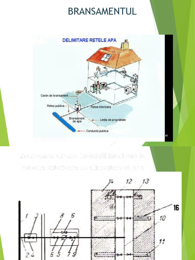 Instalatia Bransament | PDF