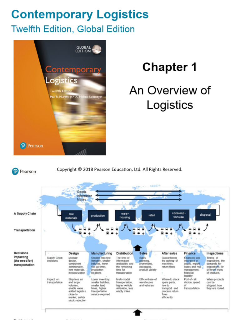 Ch01. An Overview of Logistics | PDF | Logistics | Marketing