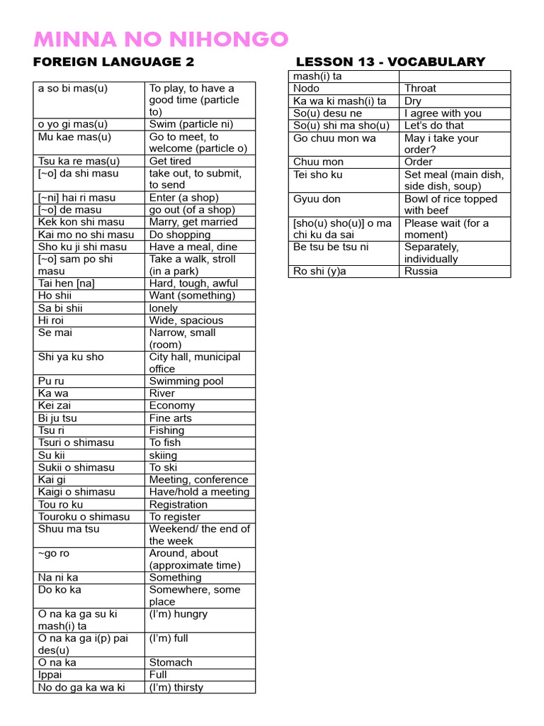 Lesson 13 Vocab | PDF