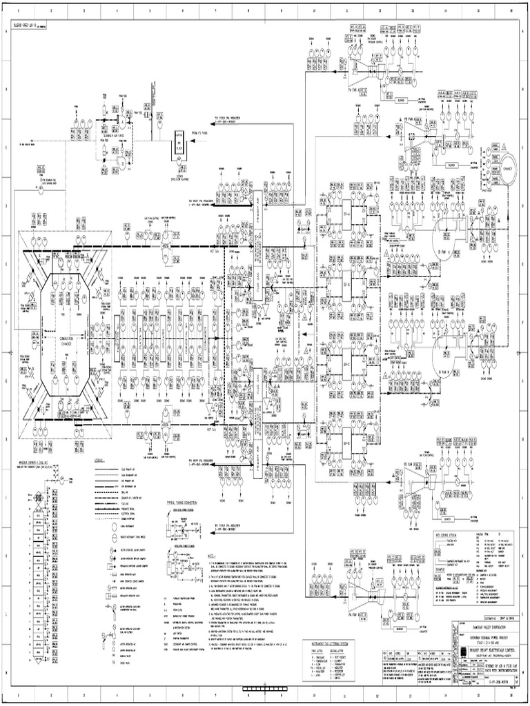 Schemes of Air & Flue Gas Path With Instruments Rev 02 | PDF