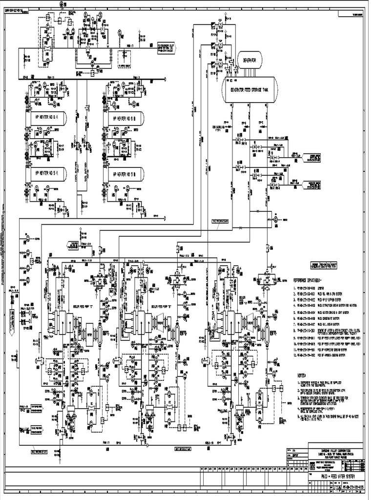 Pid Feedwater r0 | PDF