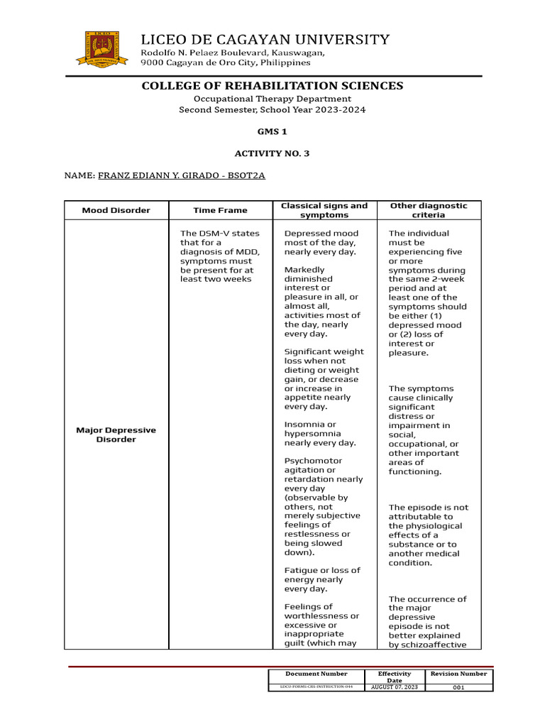 Franz Ediann Girado - Gms1 Ax 3 | PDF