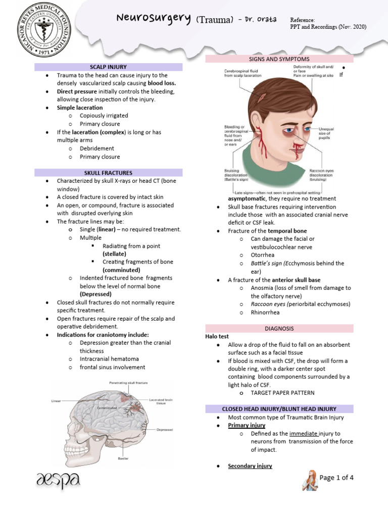 Scalp Injury | PDF