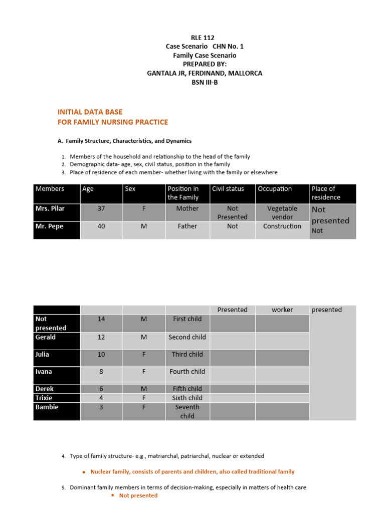 Mrs. Pilar, The CHN Case Study 2020 | PDF