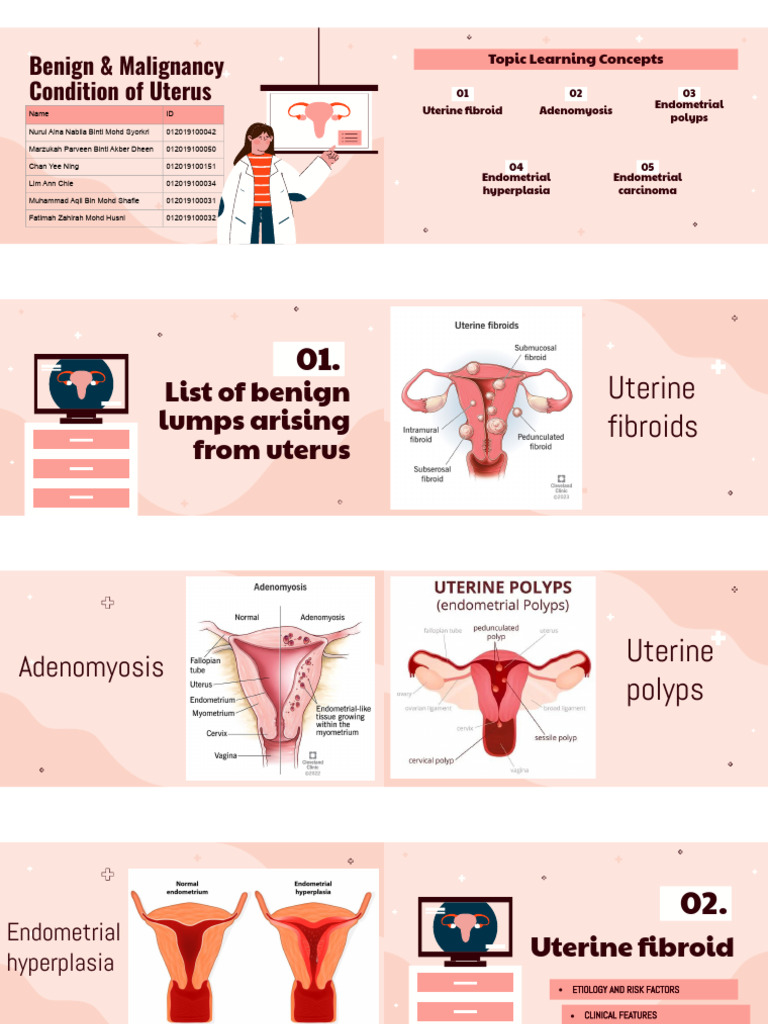 SMR1 Benign and Malignant Condition of Uterus | PDF | Estrogen | Menopause