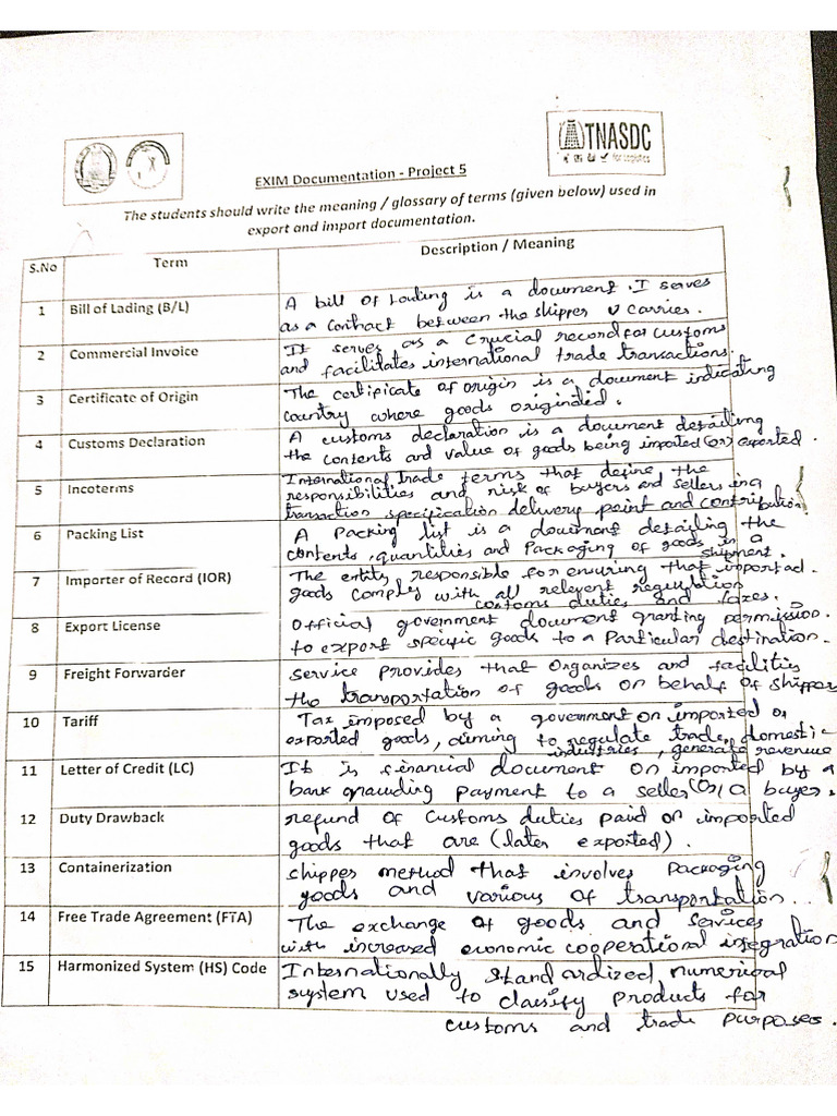 21316ER014. Project - 5 | PDF