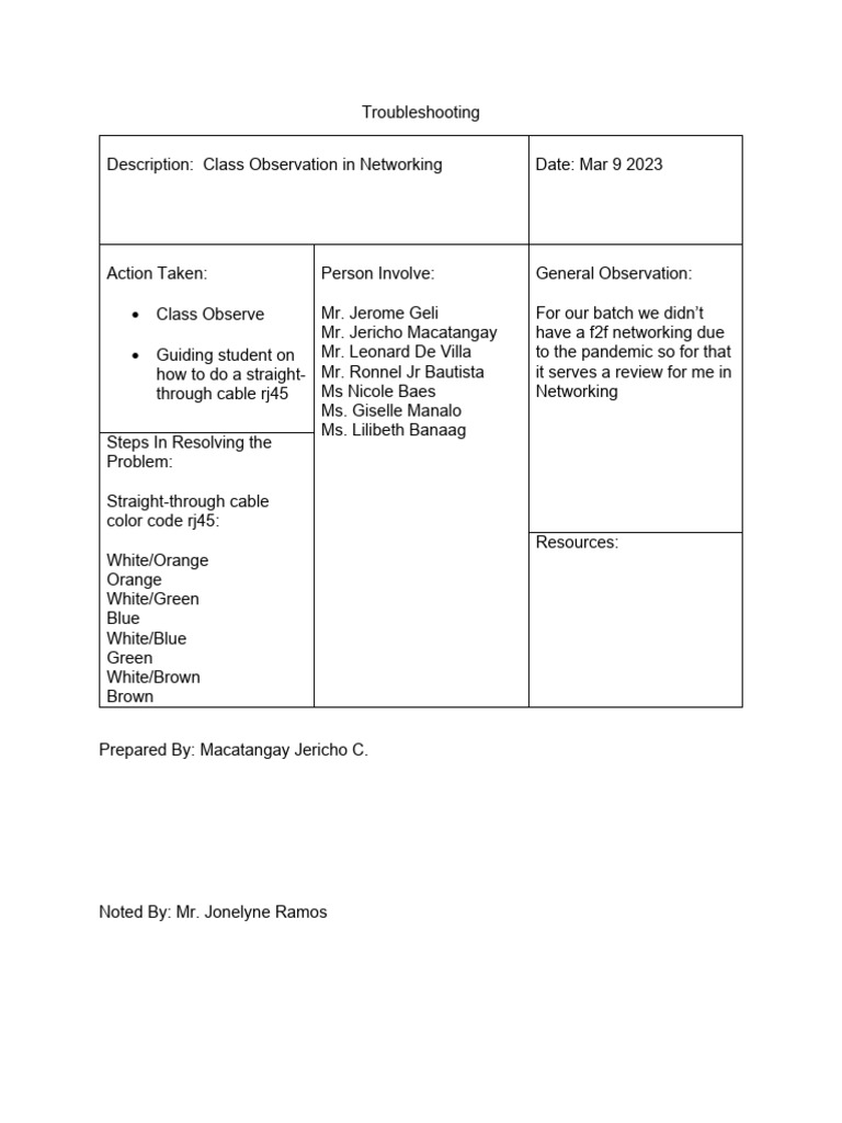 Troubleshooting (Week2) | PDF