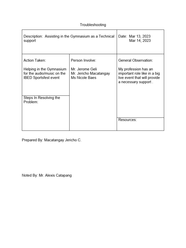 Troubleshooting(Week3) | PDF | Usb Flash Drive | Troubleshooting