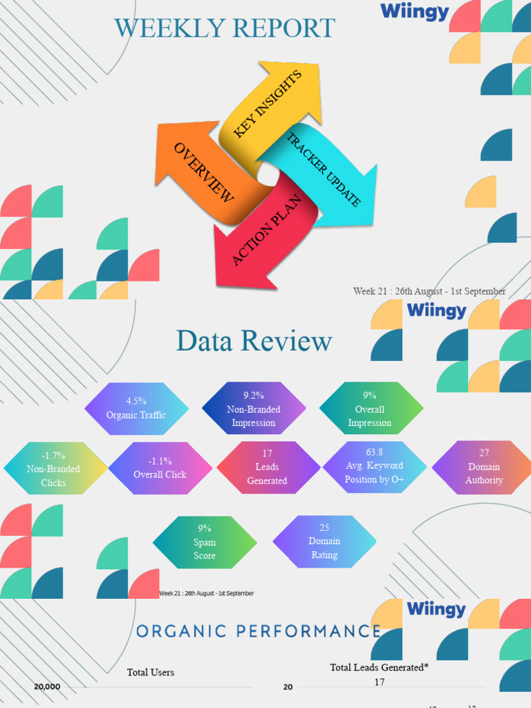 Wiingy Assignment - Anchal Saraswat | PDF | Search Engine Optimization ... Wiingy Assignment - Anchal Saraswat | PDF | Search Engine Optimization ...
