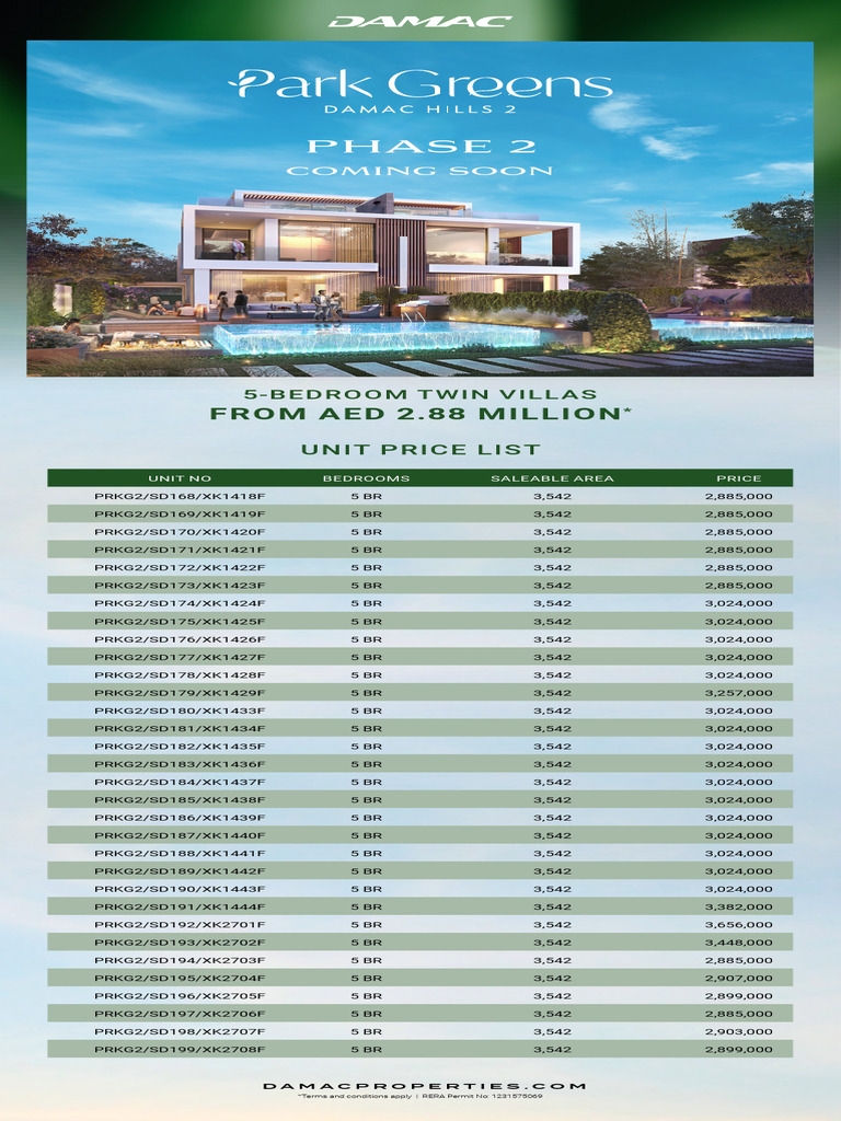 Park Greens Phase 02 - Price List | PDF