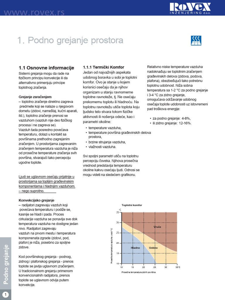Podno Grejanje Katalog | PDF