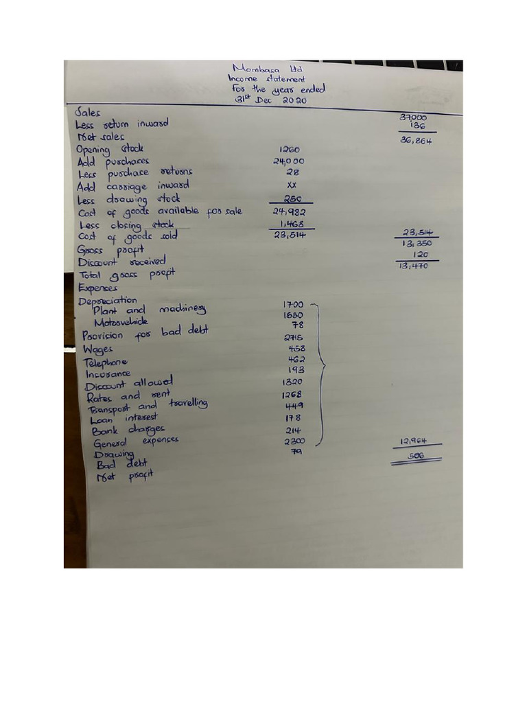 Bac Assignment | PDF