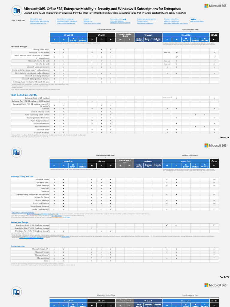 Modern Work Plan Comparison Enterprise | PDF | Microsoft Outlook | Mobile App