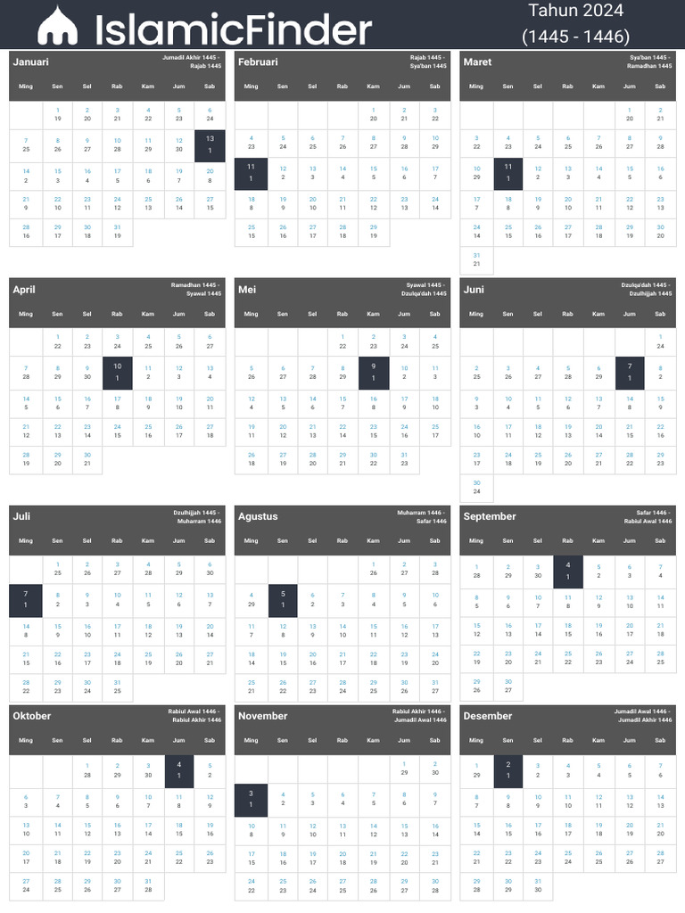 Monthly Islamic Calendar | PDF