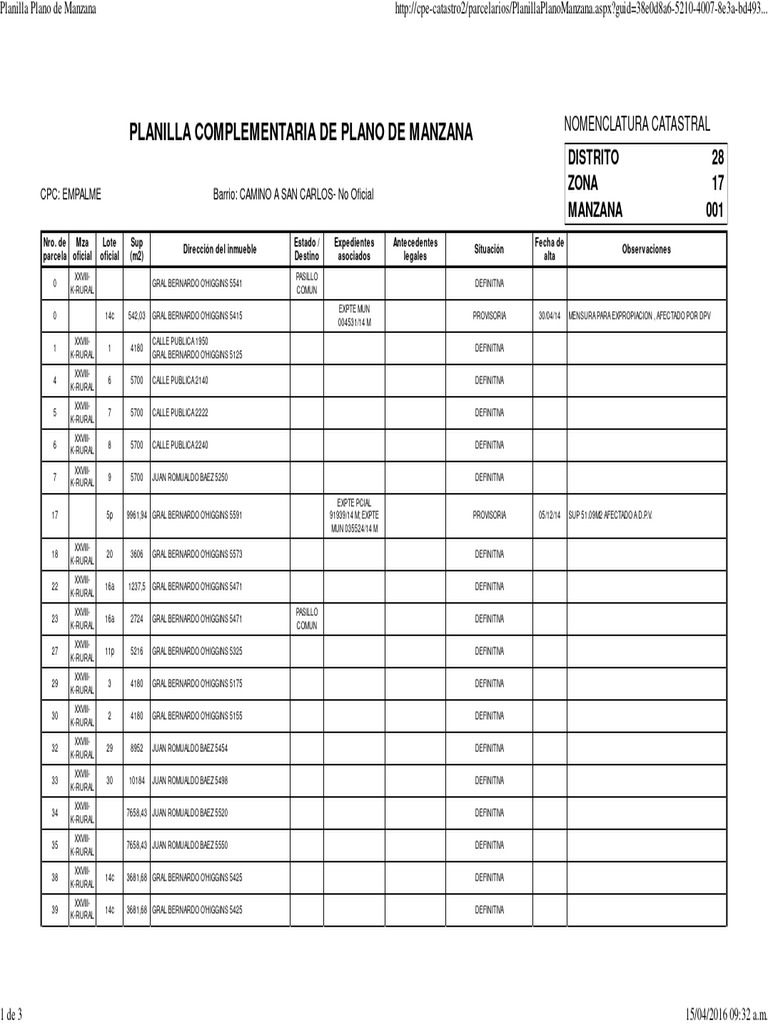 Planilla Complementaria de Plano de Manzana | PDF
