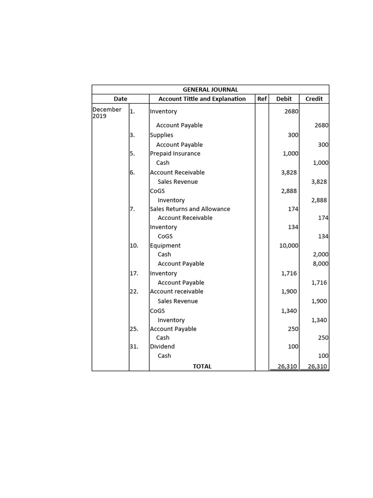 Quiz | PDF | Debits And Credits | Expense Quiz | PDF | Debits And Credits | Expense