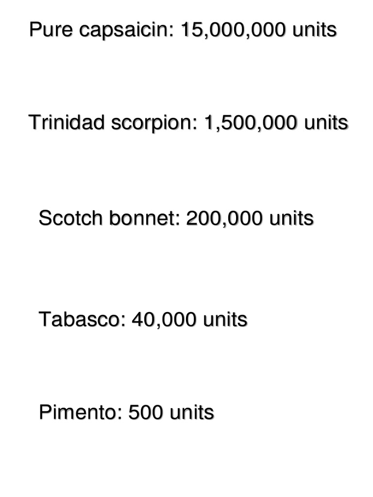 Peppers and The Scoville Scale | PDF