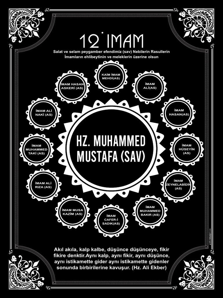 12 İmam-1 | PDF