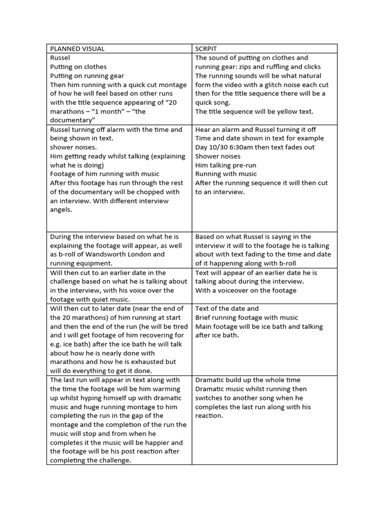 Planned Visual Scrpit Marathon | PDF