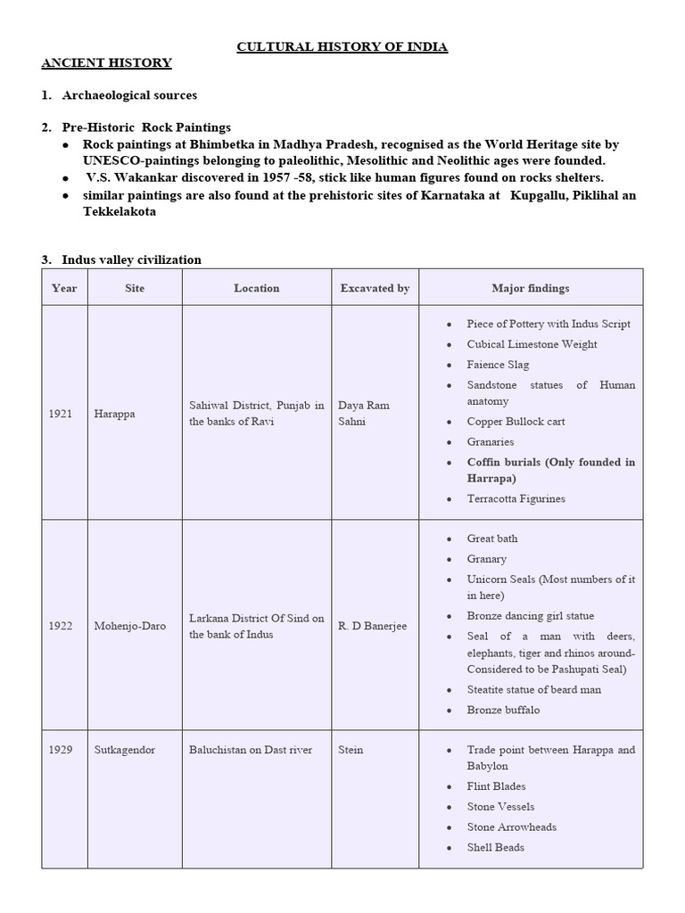 Cultural History of India | PDF