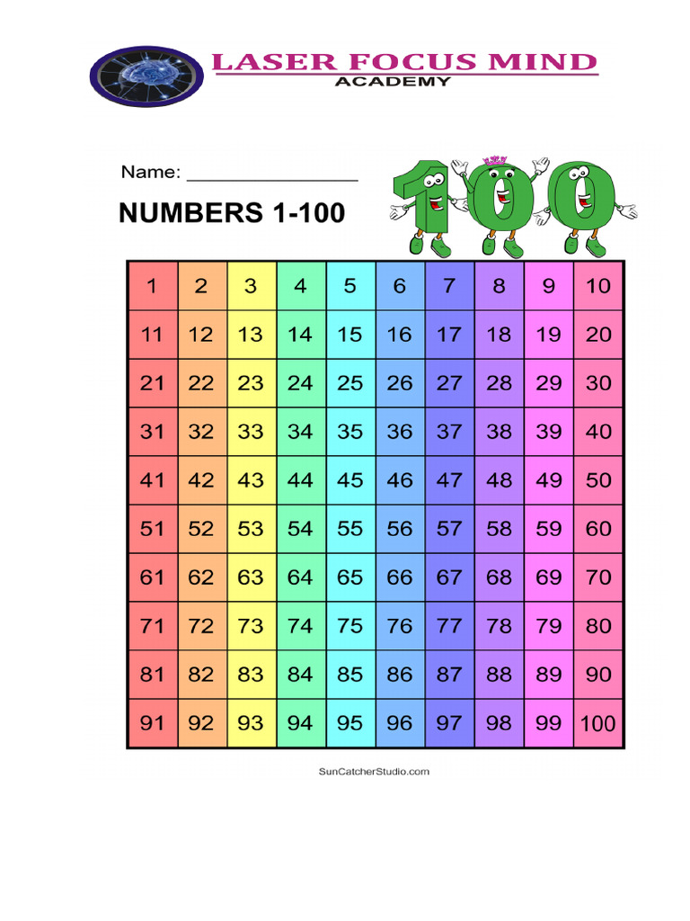 16 November Number Char | PDF