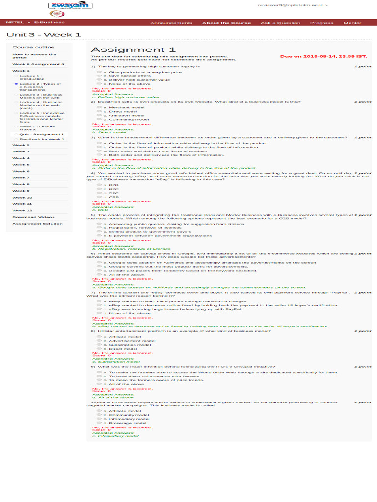 Sample MCQ Questions | PDF