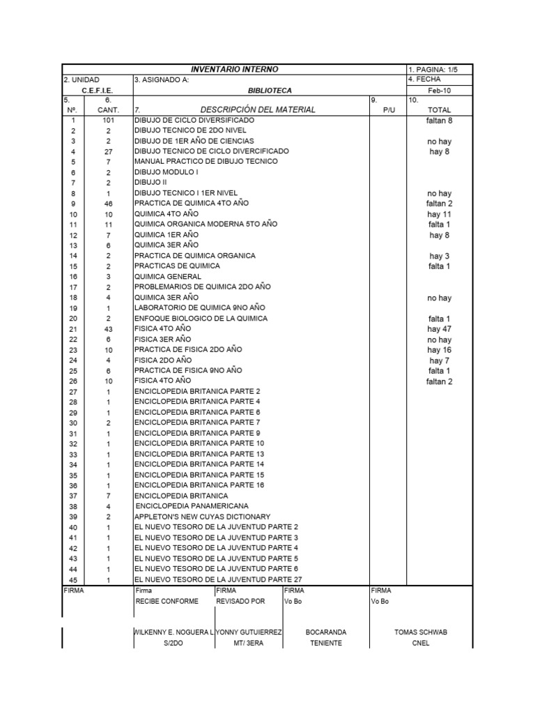 Inventarios Nuevo - Biblioteca, Computadoras | PDF