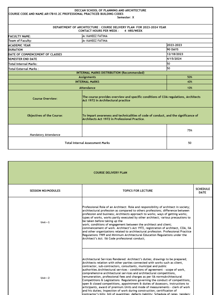 Professional Practice & Building Codes | PDF | Real Estate Appraisal ...