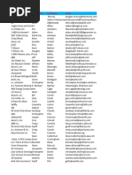 Official List Registered Dealers Updated | PDF