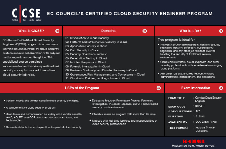 CCSE BattleCard | PDF | Cloud Computing | Computer Security