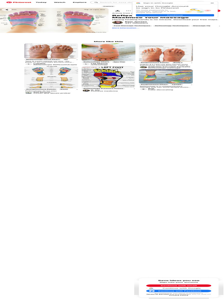 Reflexology Foot Maps To Maximise Your Massage Foot Reflexology ...